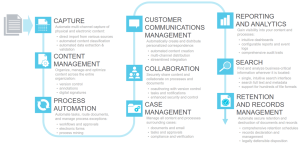 OnBase – INTERFACE SYSTEMS PTY LTD